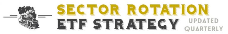 Sector Rotation ETF Strategy - FTMDaily.com